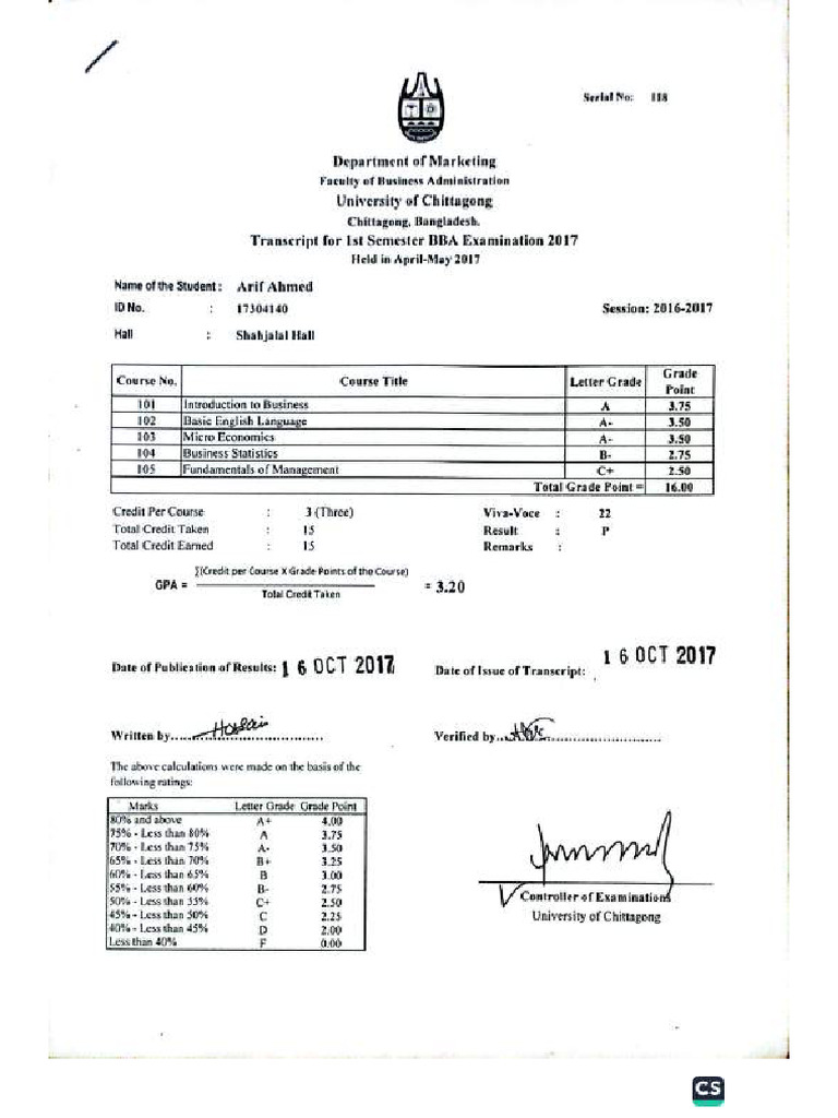 BBA Marksheet - Compressed | PDF