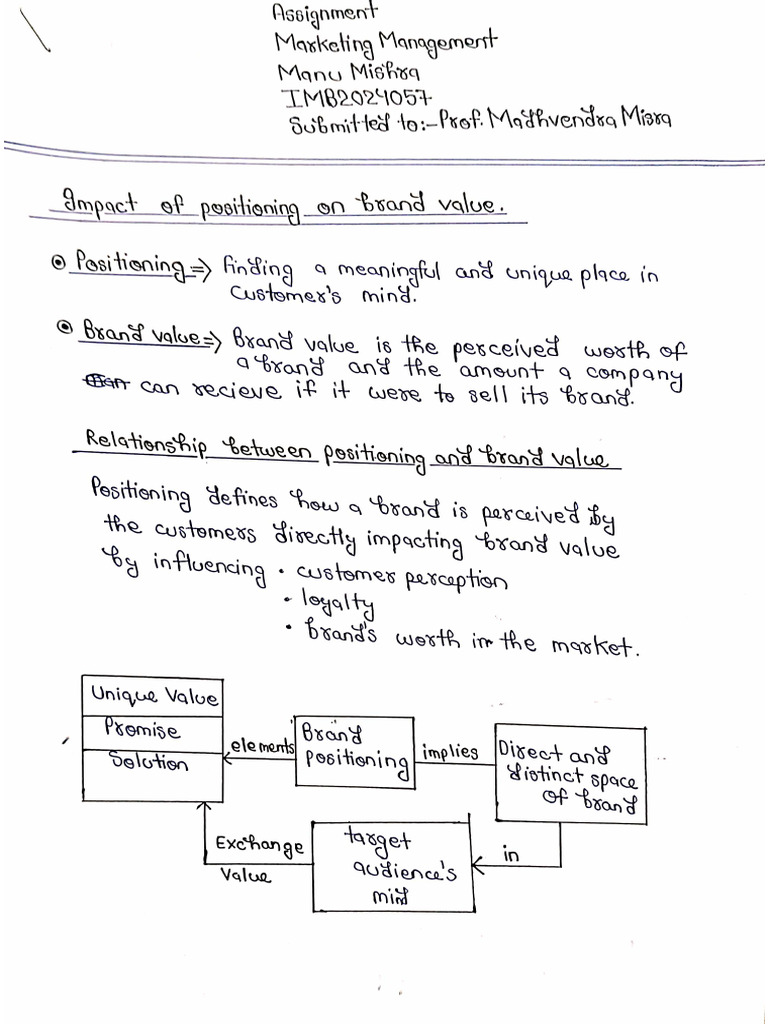 Marketing Assignment | PDF