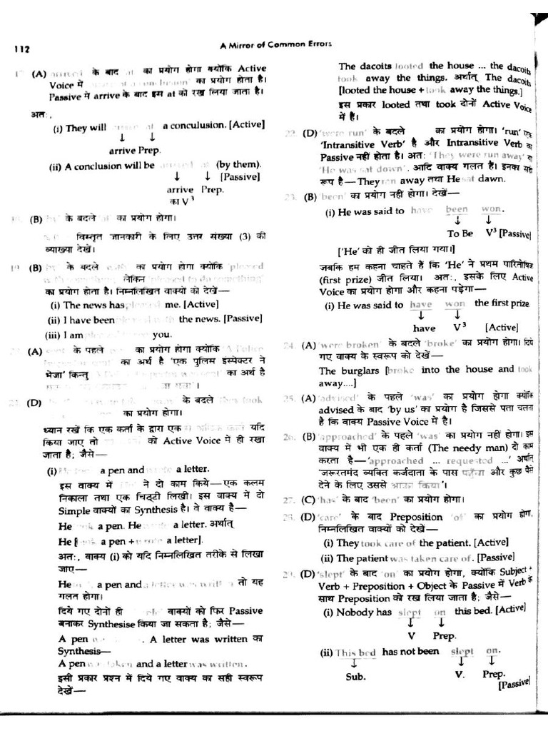 pdfcoffee.com_a-mirror-of-common-errors-by-dr-ak-singh-sscpotcompdf-pdf-free-15 | PDF