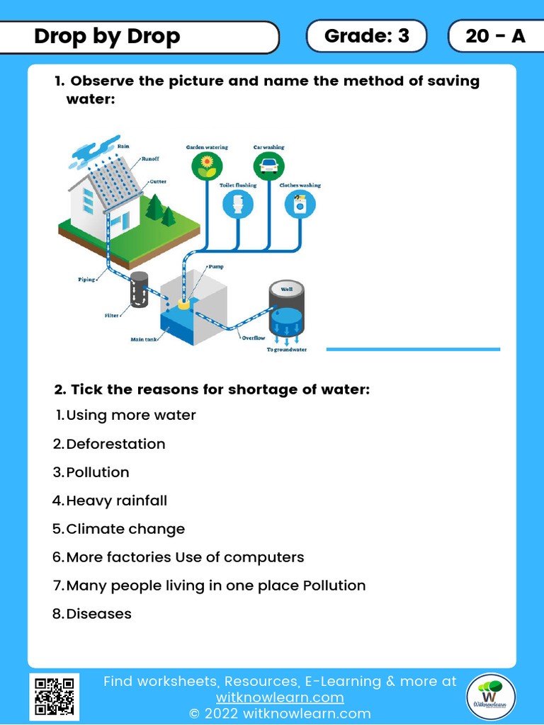 Water Conservation Worksheets for Kids | PDF