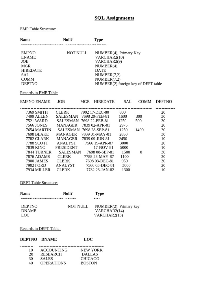 DBMS Assignment-3-DKP-final | PDF | Information Retrieval | Software Design