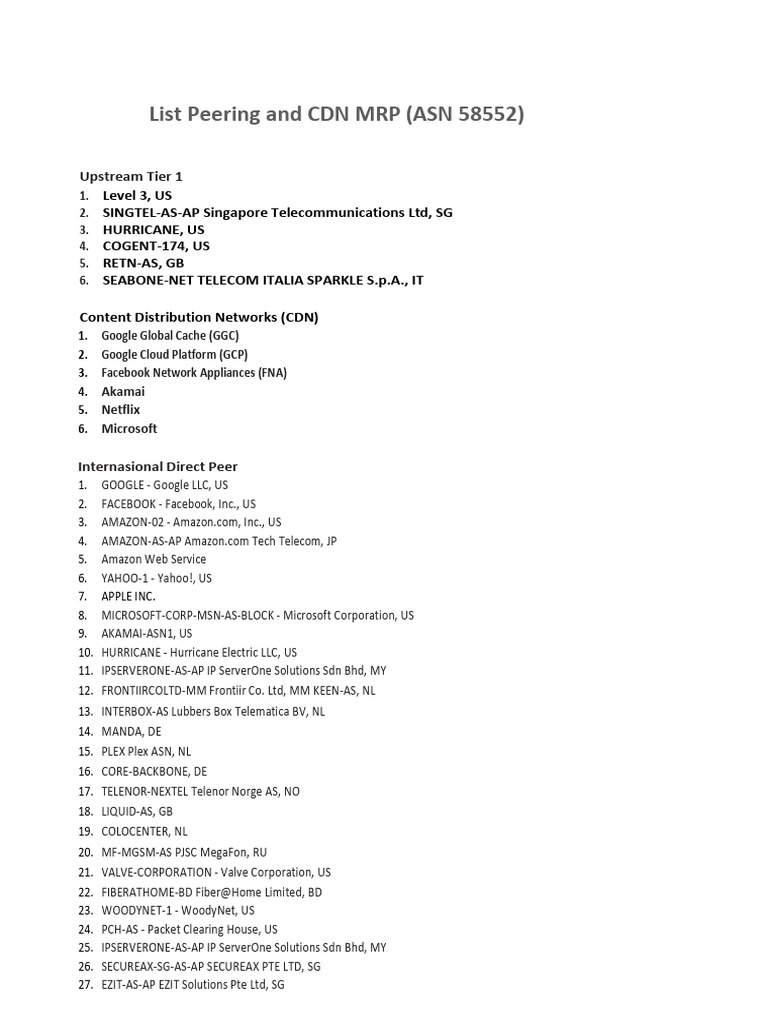 List Peering and CDN MRP ASN 58552 | PDF | Digital Technology | Information And Communications ...