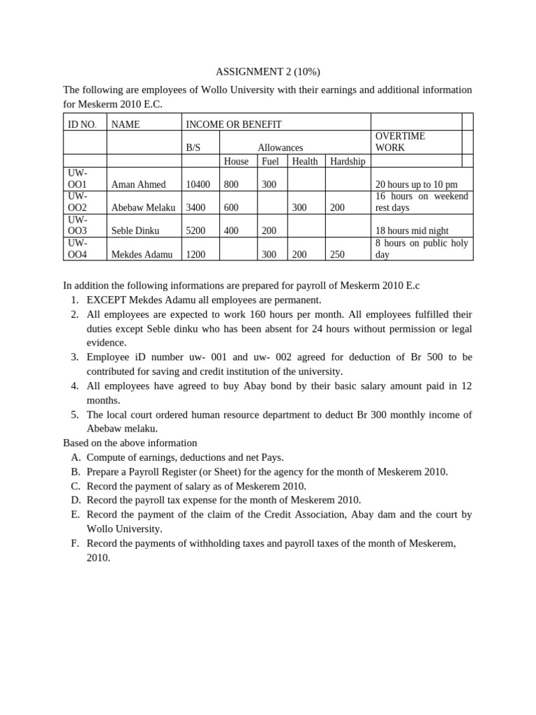 Payroll Assignment | PDF