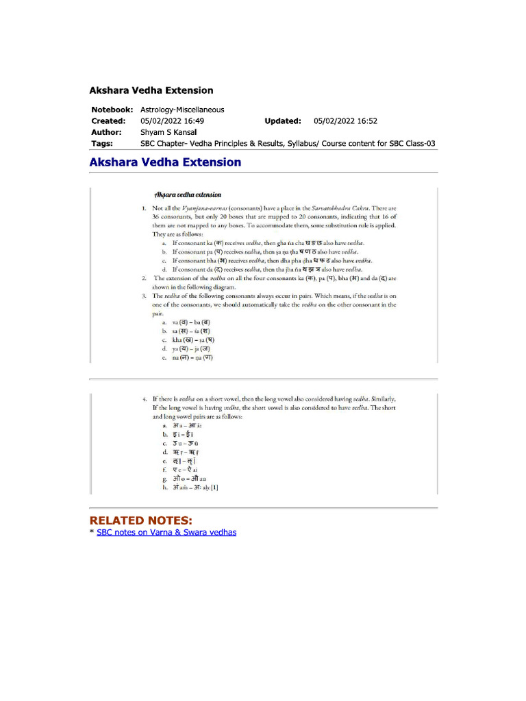 Akshara Vedha Extension | PDF