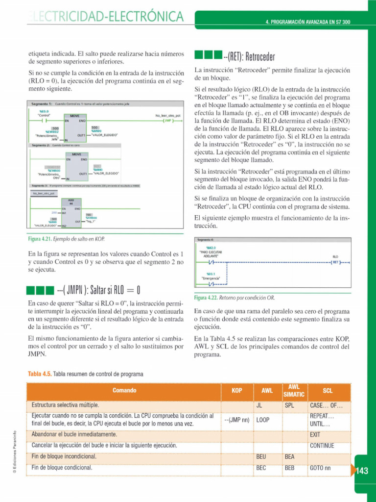 Sistemas Programables Avanzados 150 | PDF | Electrónica digital | Ingeniería Informática