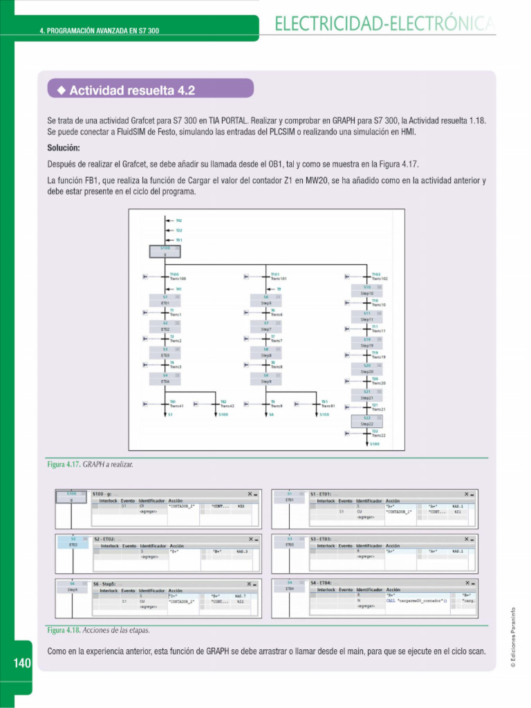 Sistemas Programables Avanzados 147 | PDF