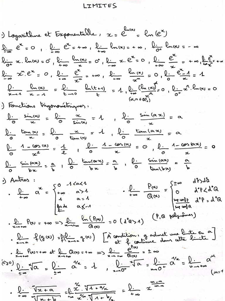 Résumé Et Astuces | PDF