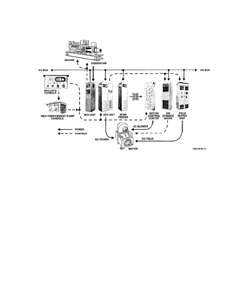 SCR System Power Flow Drawing | PDF