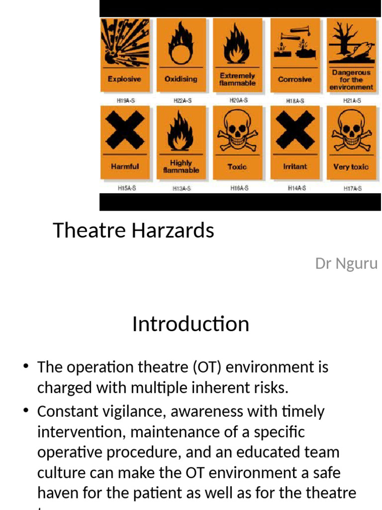 Theatre Harzards (1) | PDF