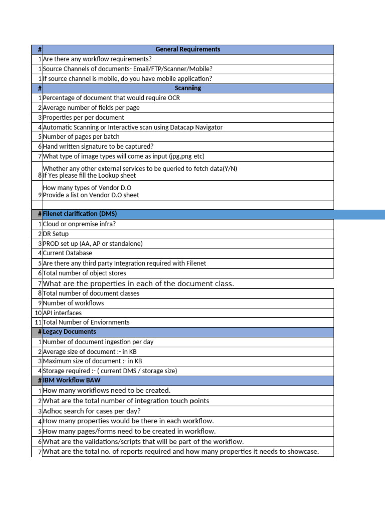 Workflow & DMS Queries | PDF