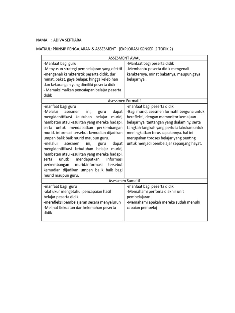 Ekplorasi Konsep Tabel Pengajaran Asessment Didik Topik 2 | PDF