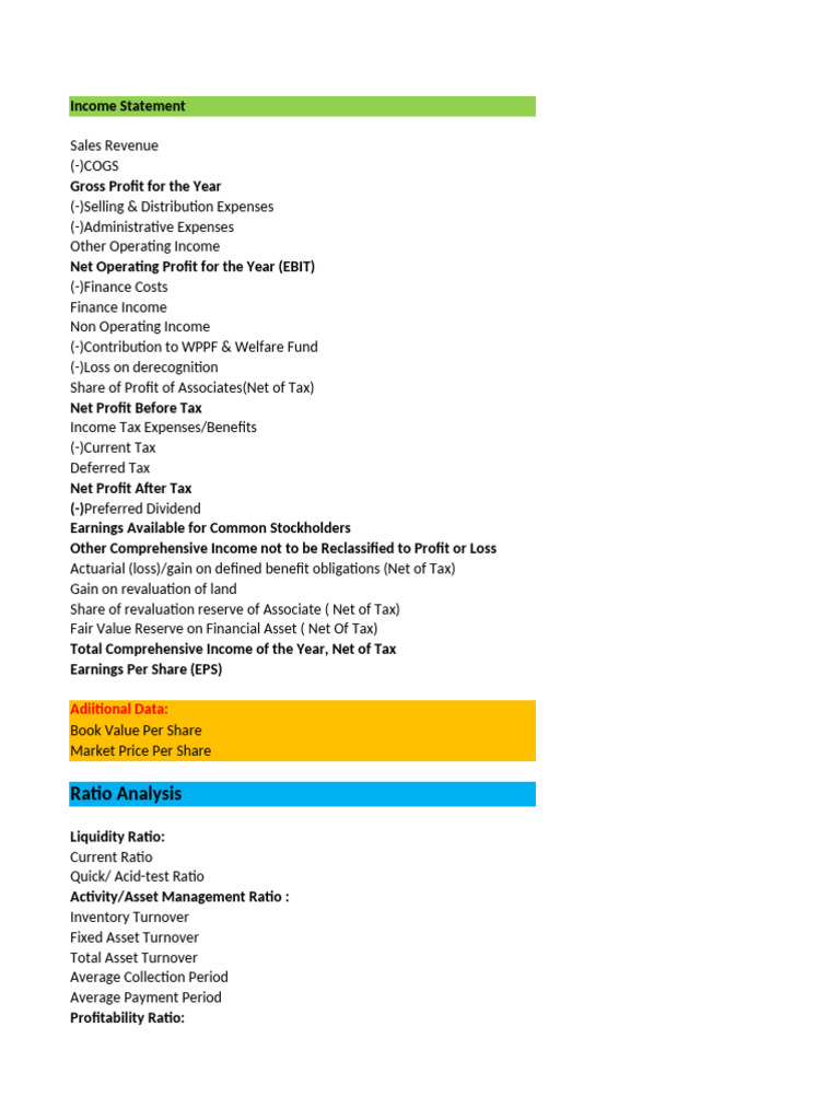 BSRM Vs GPHI 2022 2021 2020 2 | PDF | Equity (Finance) | Income
