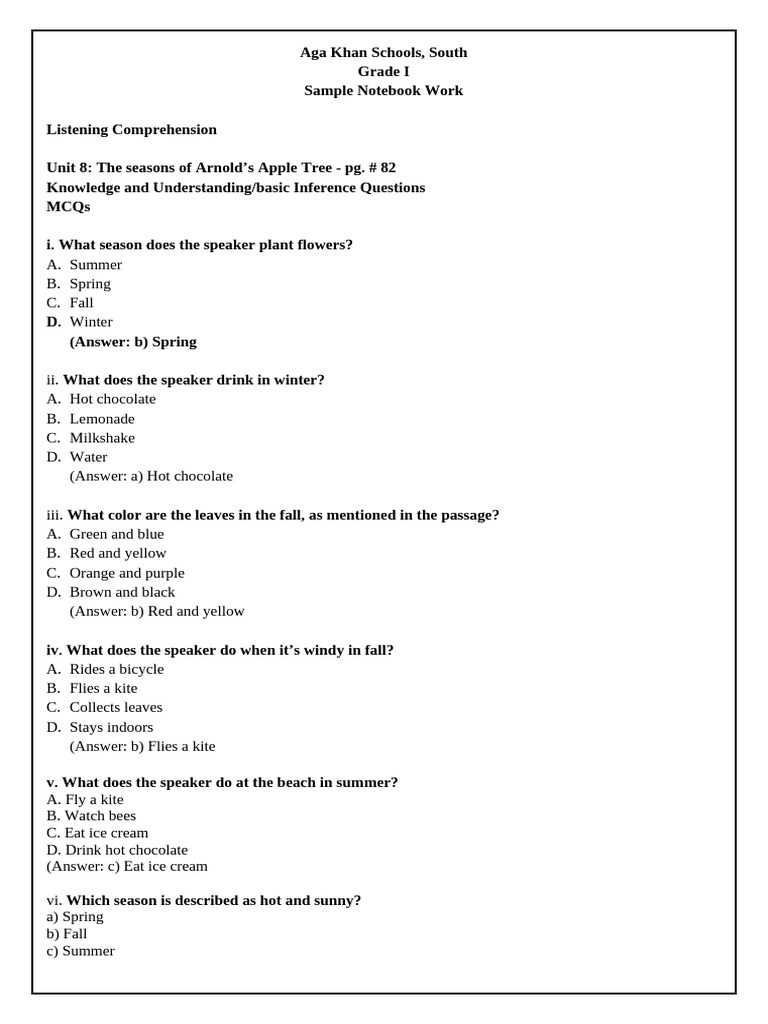Grade I - Sample Notebook Work - Listening - AY 2024-25 | PDF