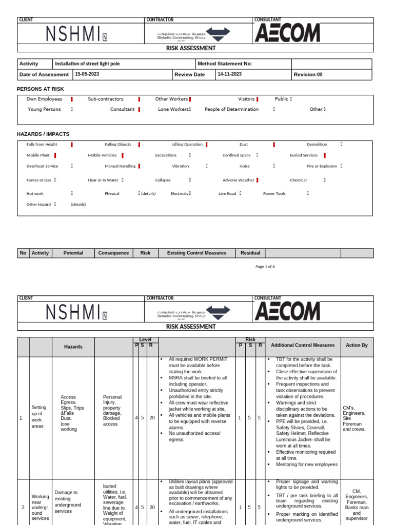 Street Light Installation Risk Assessment | PDF | Crane (Machine) | Hazards