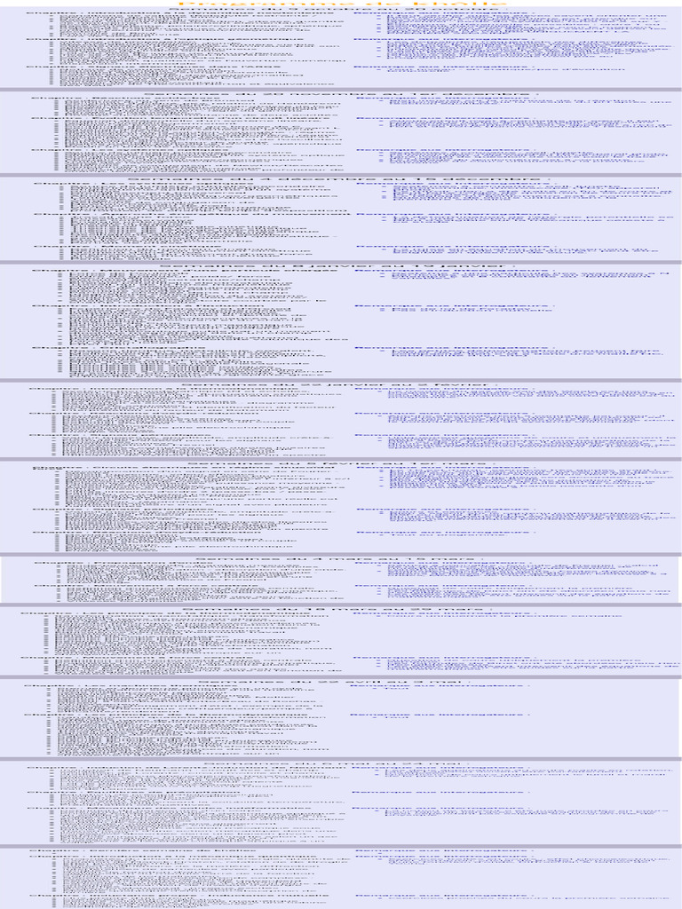 Programme Khôlles MPSI Phy-Ch | PDF