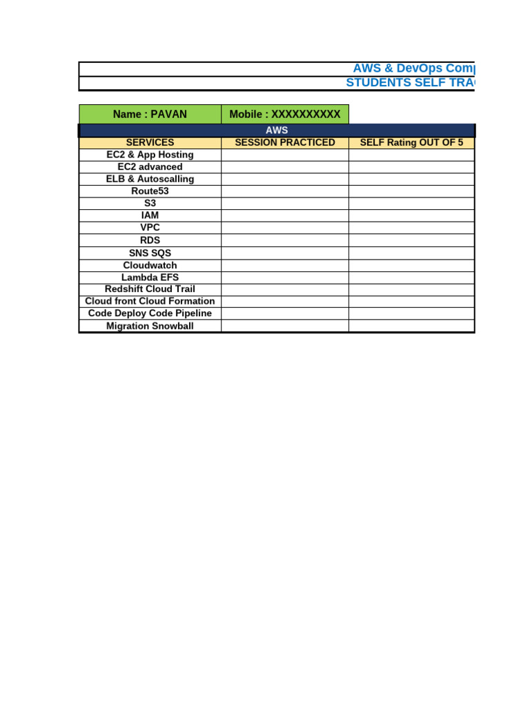 Students Progress Tracker - Pa1 | PDF | Amazon Web Services | Software ...
