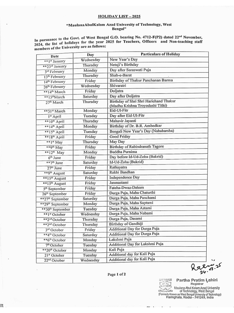 Holiday List 2025 | PDF