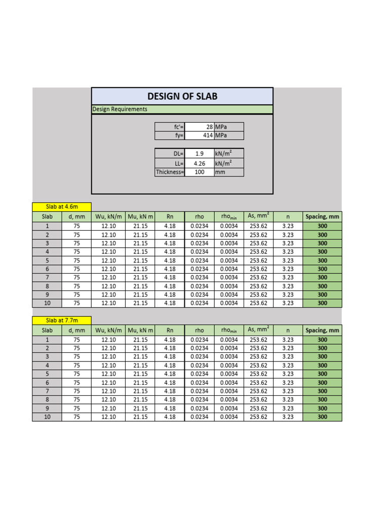 Slab Excel | PDF