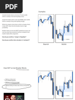 SMC Entry Types Cheat Sheet | PDF