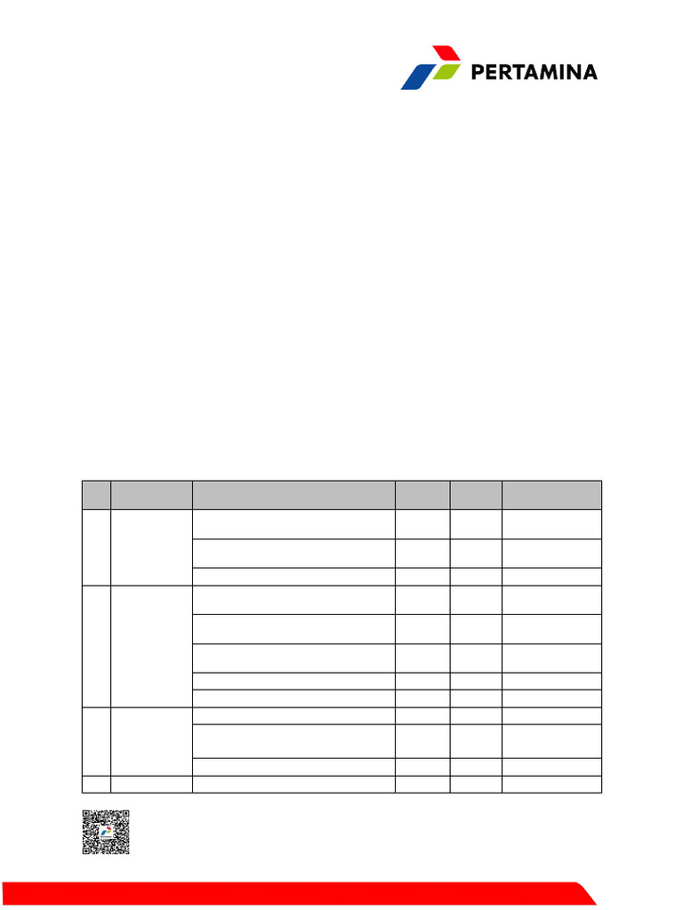 Surat Keluar 002 K20510 2025-S8 Jasa Pengelolaan LCV Sign | PDF