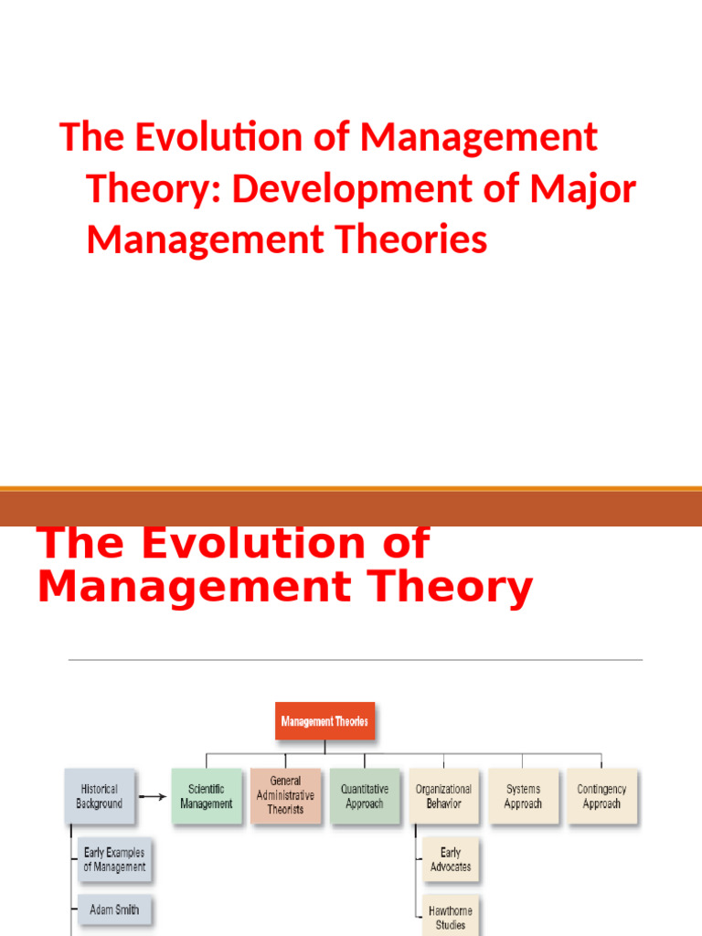 02 Management Theory | PDF | System | Business