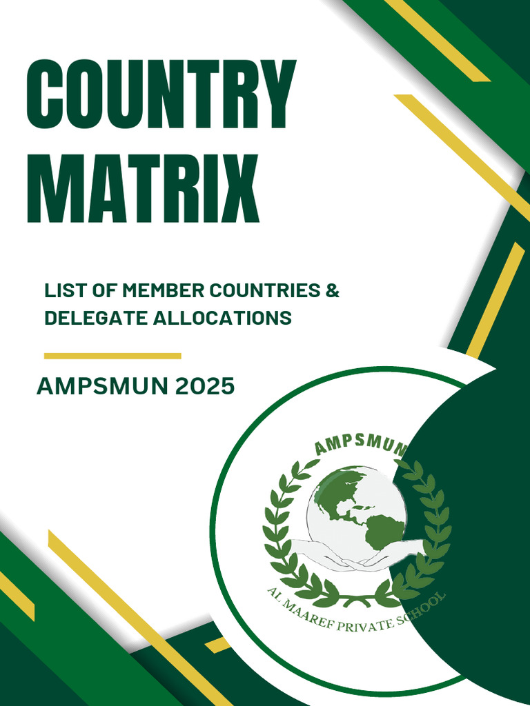 AMPSMUN 25- NATO Country Matrix | PDF | Nato | Global Politics