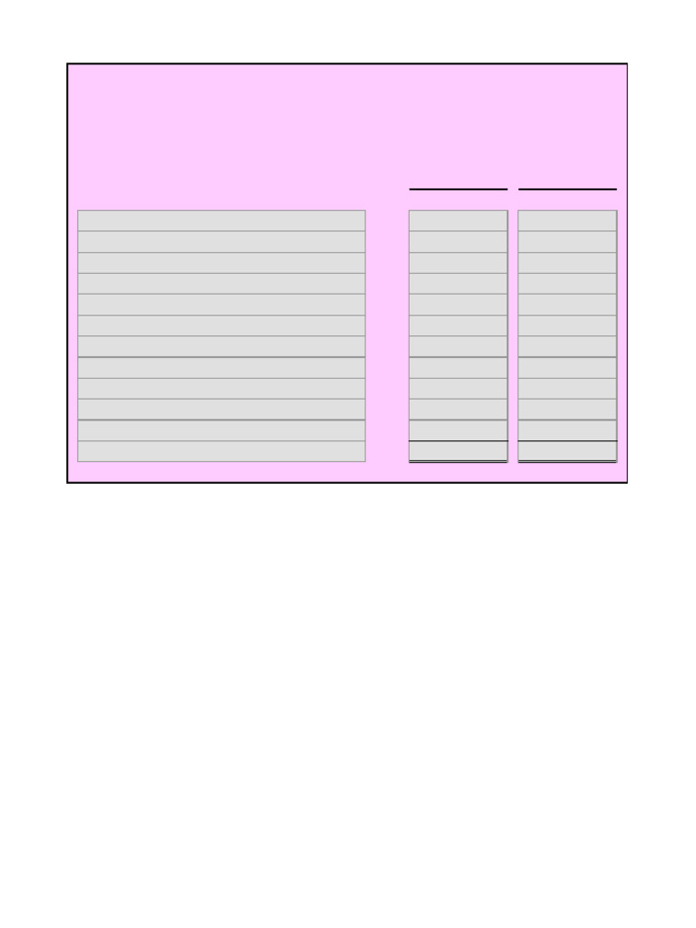 Accounting Cycle Project | PDF