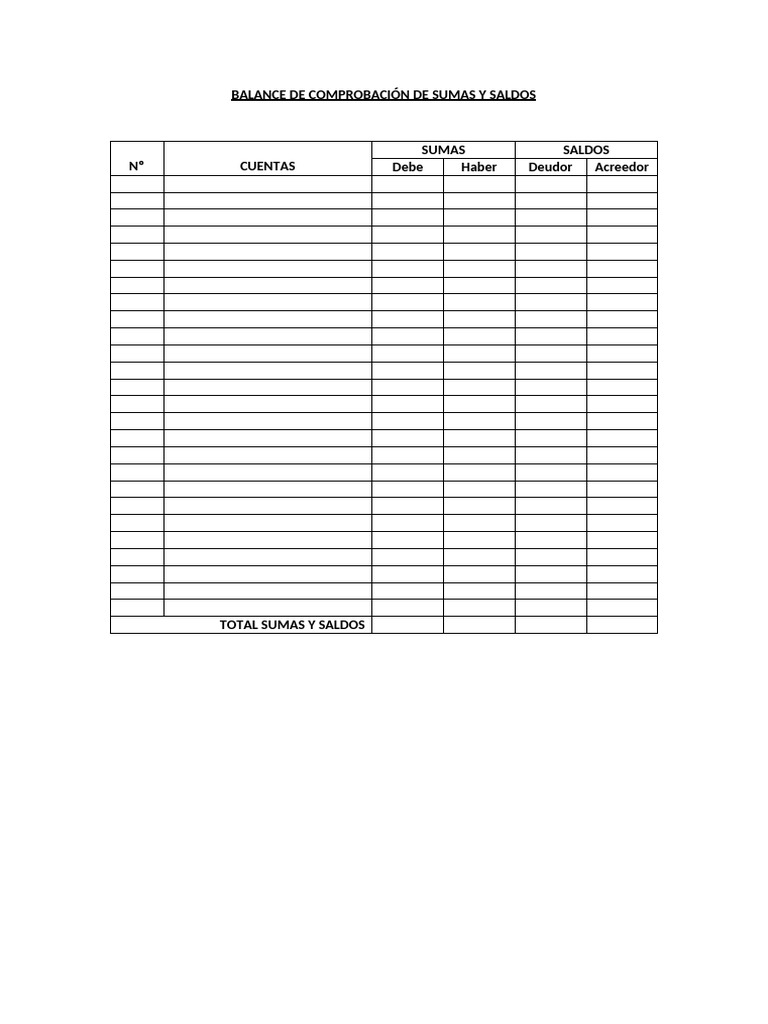 Balance Comprobacion | PDF