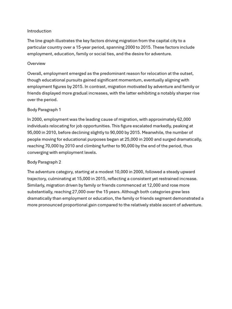 Migration Trends 2000 2015 Factors Pdf