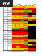 Protovyre WARFRAME Wiki Fandom | PDF