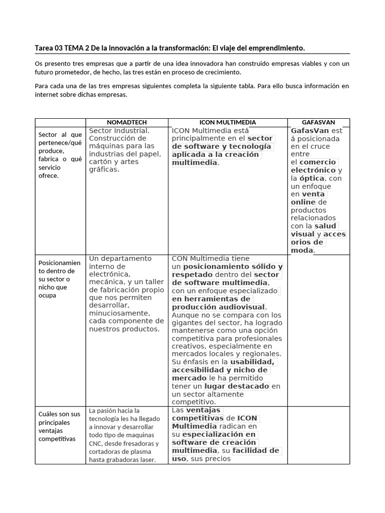 Tarea 03 - Tema 2 Nomadtech - Icon - Gafasvan | PDF | Multimedia | Software