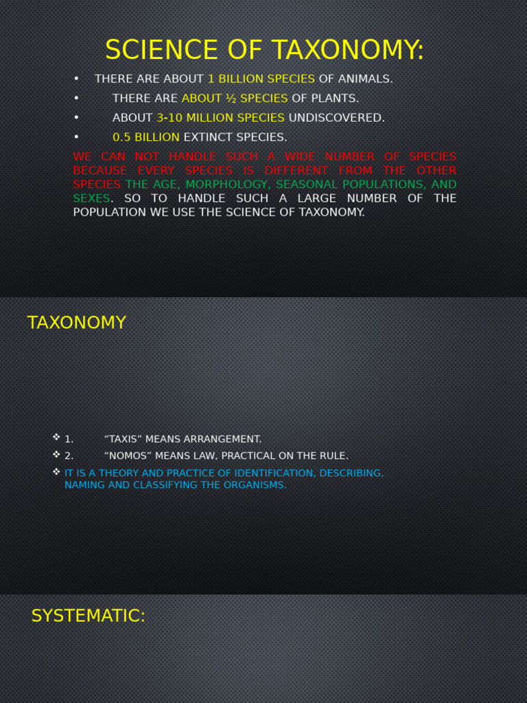 1 Science of Taxonomy | PDF | Species | Taxonomy (Biology)