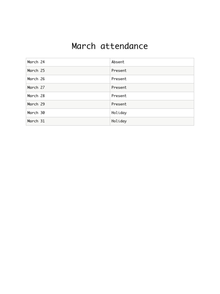 March Attendance | PDF