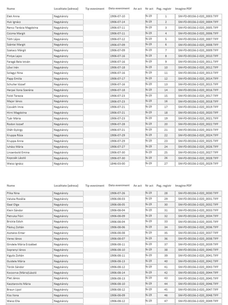 SM FD 00156 2 020 - Idx | PDF