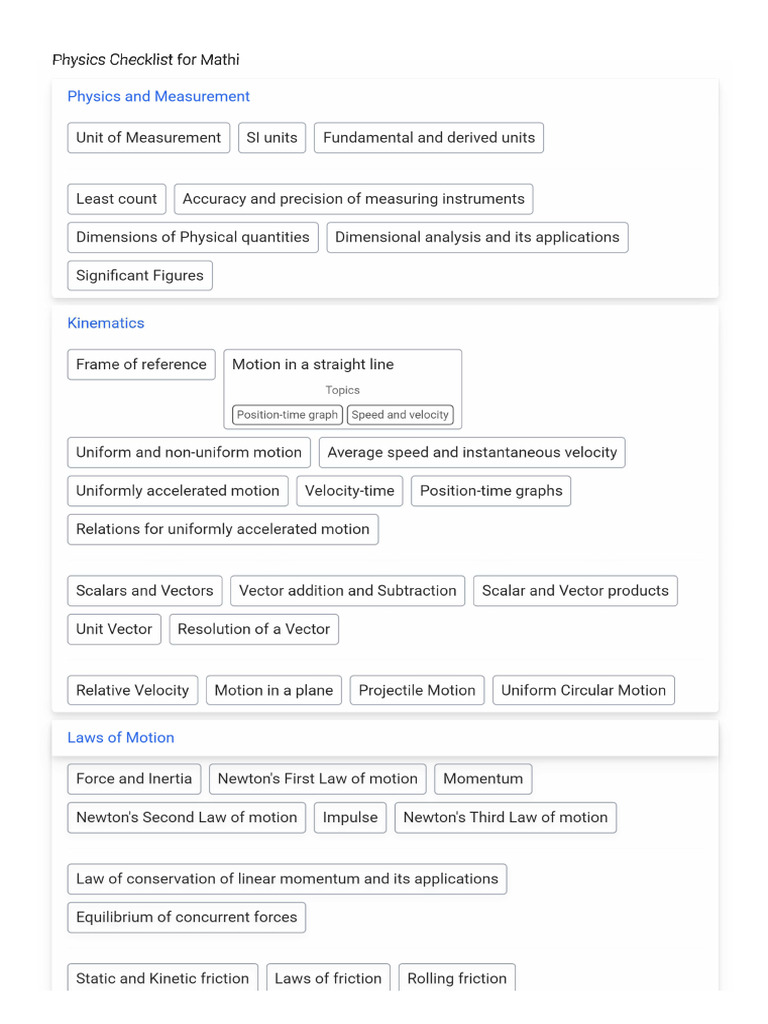 Topic Checklist | PDF