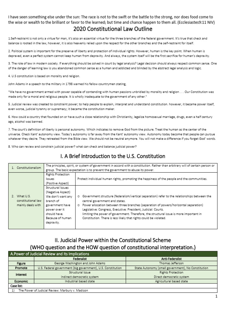 DK constitution outline | PDF | Marbury V. Madison | Supreme Court Of ...