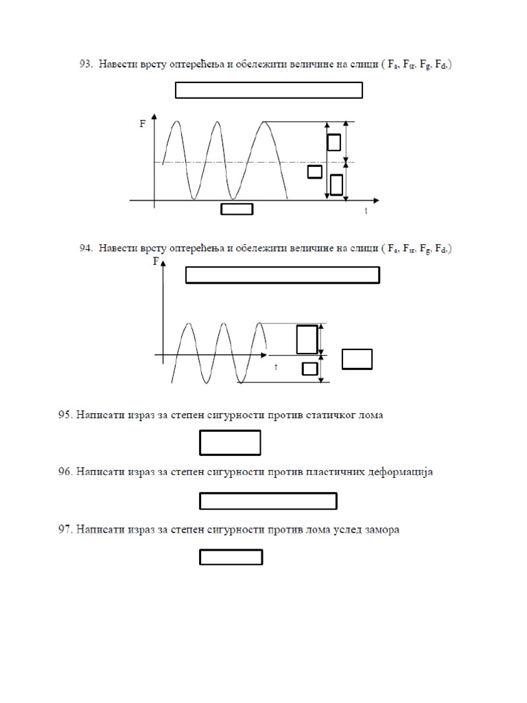 Masinski Elementi Zadaci Teorija NEURADJENI | PDF