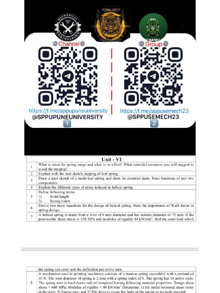 Unit 6 QB Solution | PDF