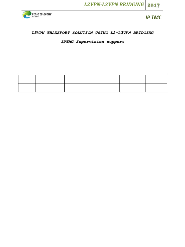 L2VPN-L3VPN Bridging Solutions 2017 | PDF | Computer Network | Networking