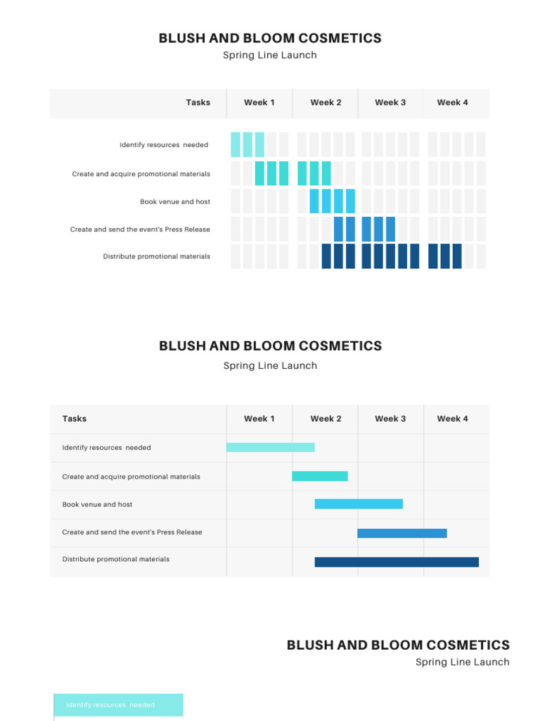 Blue and White Gannt Chart Presentation | PDF | Information Science ...