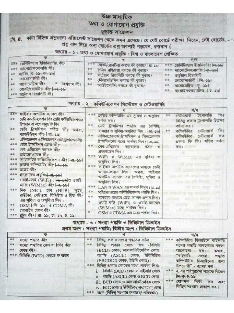 ICT Suggestion | PDF