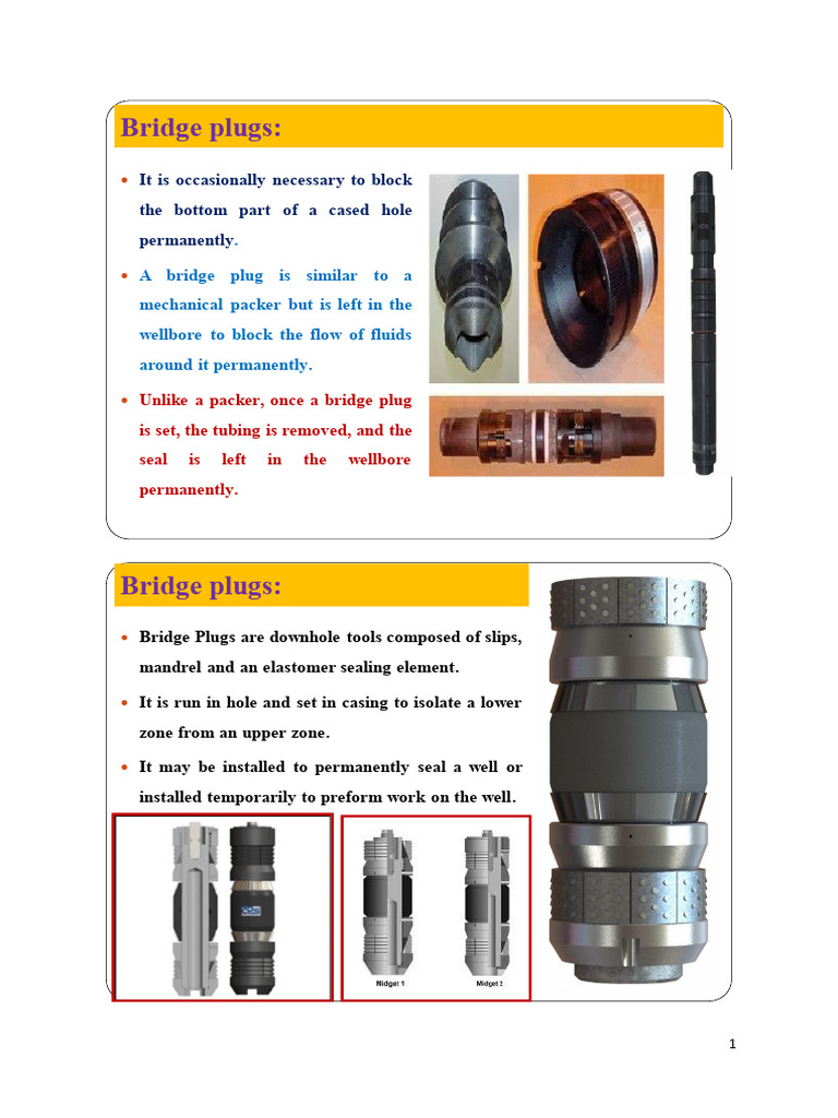 Additional Downhole Tools-Well Completion | PDF
