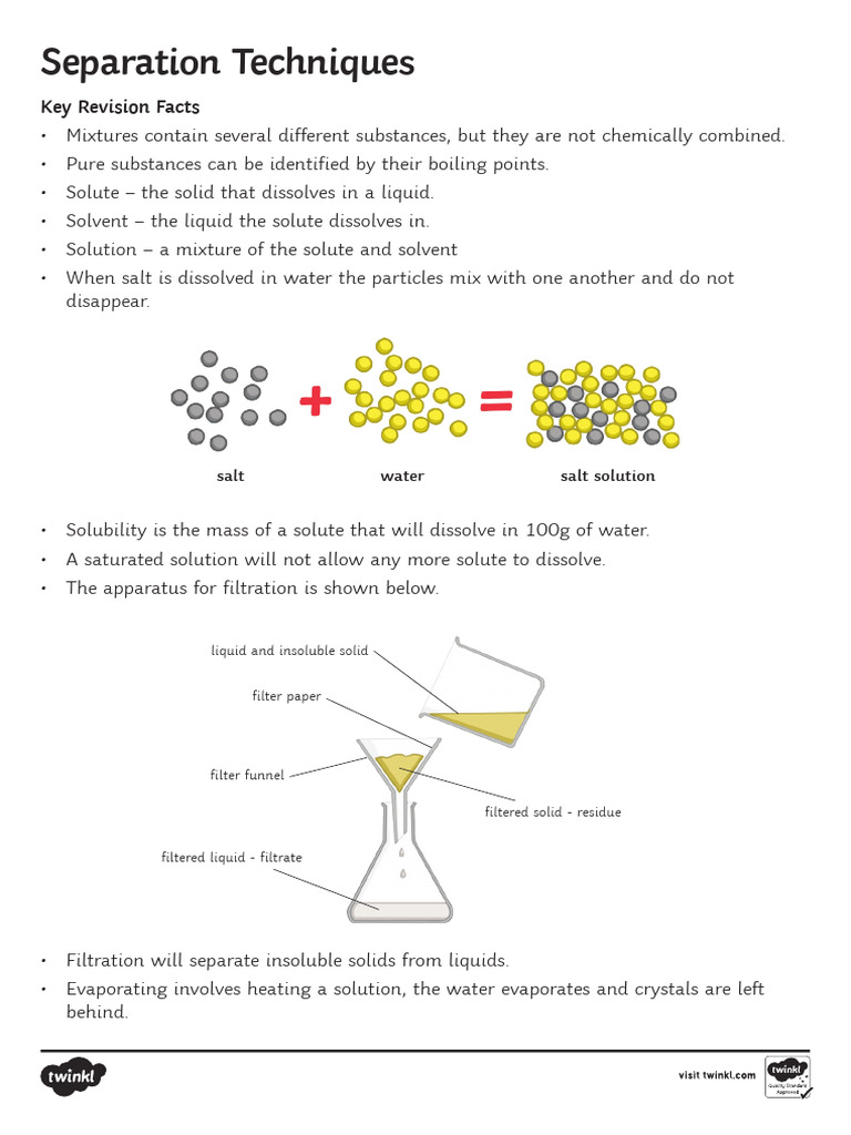 Separation Techniques Key Revision Facts | PDF