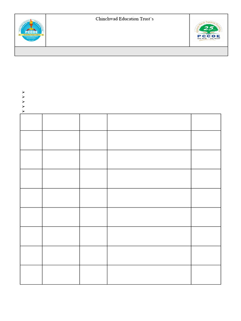 Defaulter Task Sheet-1 | PDF