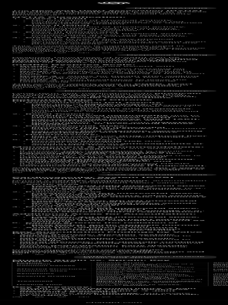 NYHA Functional Classification | PDF