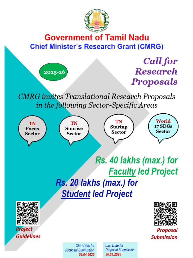 CMRG 2025 Proposal Call for Tamil Nadu | PDF