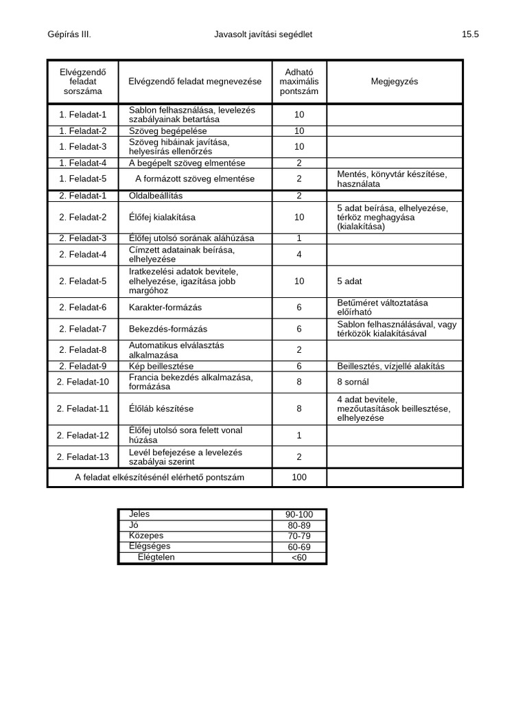 8.5 Jav Seg Dlet | PDF