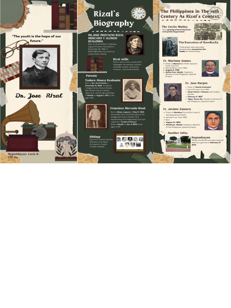Rizal Infographics | PDF