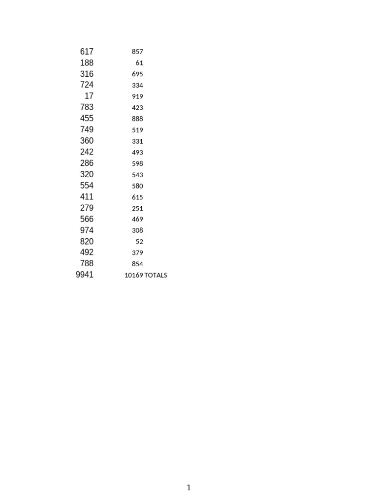 Sumtotals Rawdata | PDF