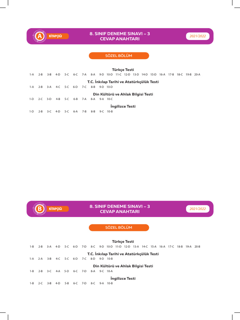 21213344 Donem Sonu Deneme Sinavi Cevap Anahtari | PDF